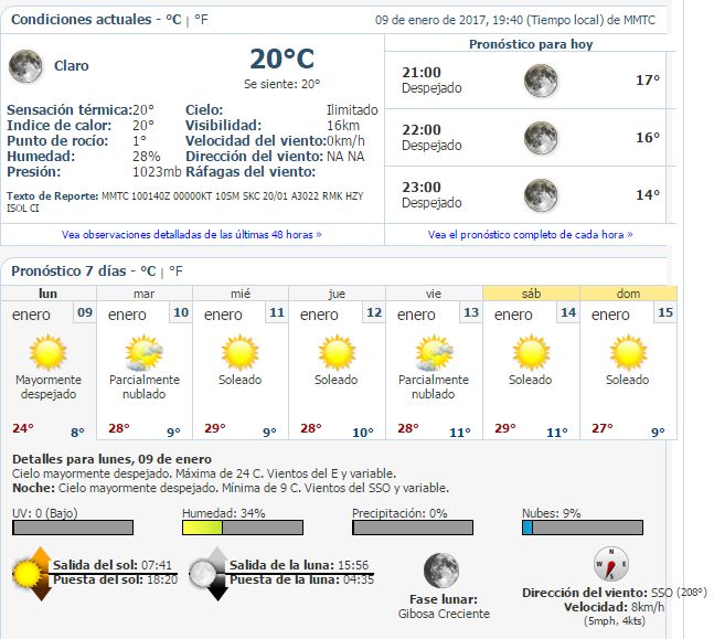 14 grados como máxima para este martes | Telediario México