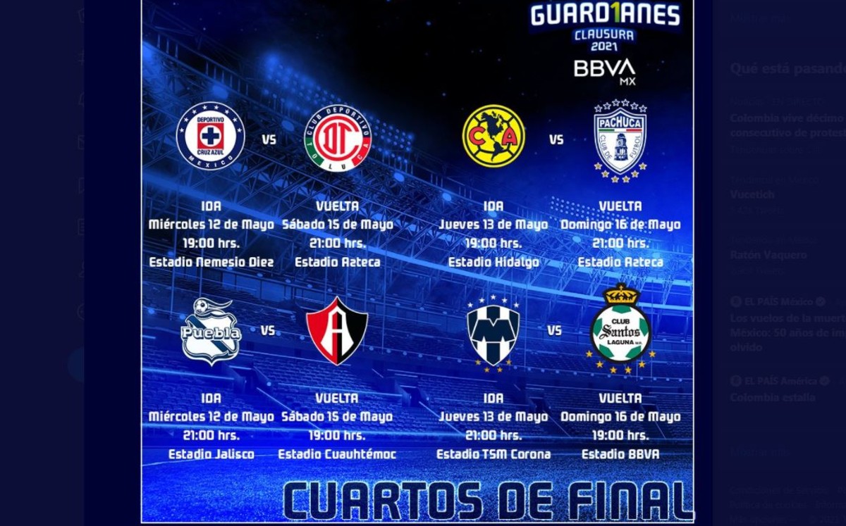 Dan A Conocer Fechas Y Horarios Para Los Cuartos De Final Telediario