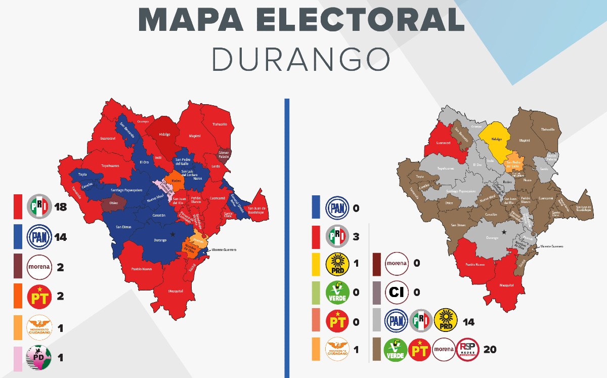 Mapa Electoral Durango 2022 Morena Ganó 20 De 39 Alcaldías Telediario