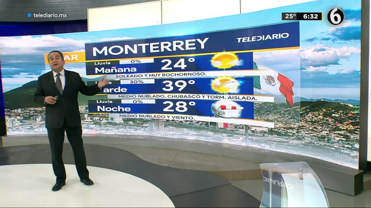 Pulga Río: Dónde se ubica el mercado de Monterrey| Telediario México