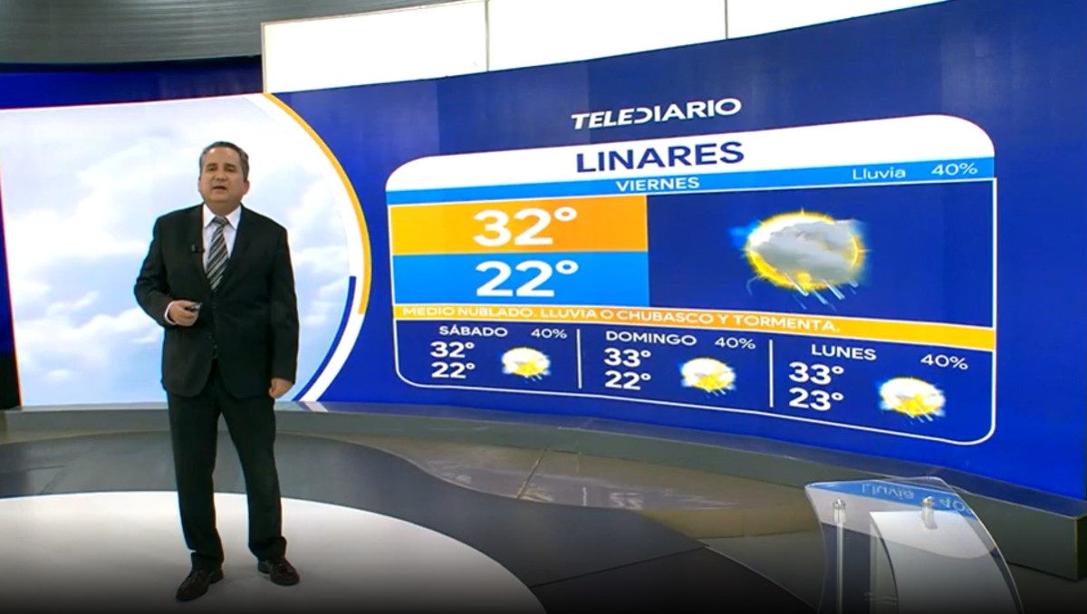 Pronóstico del tiempo para Monterrey, con Abimael Salas - 16 de ...