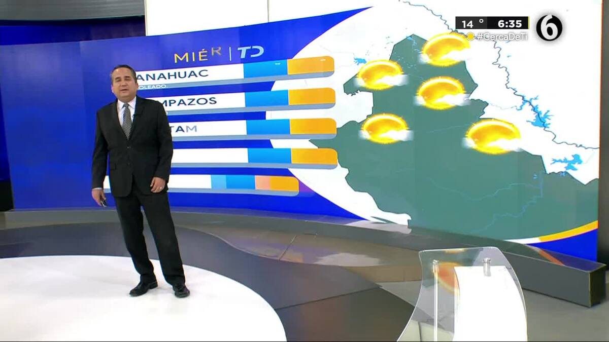 Pronóstico del tiempo para Monterrey, con Abimael Salas - 19 de octubre ...