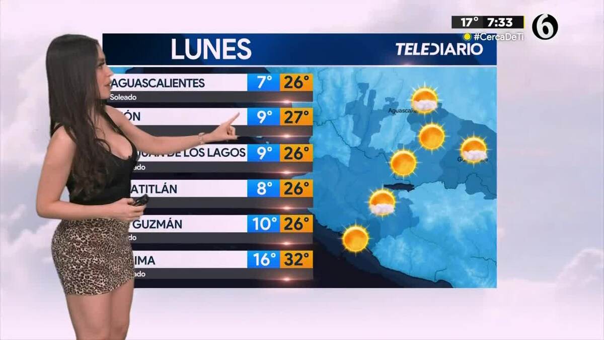 Pronóstico del tiempo para Guadalajara, con Emily Quiñones - 14 de ...
