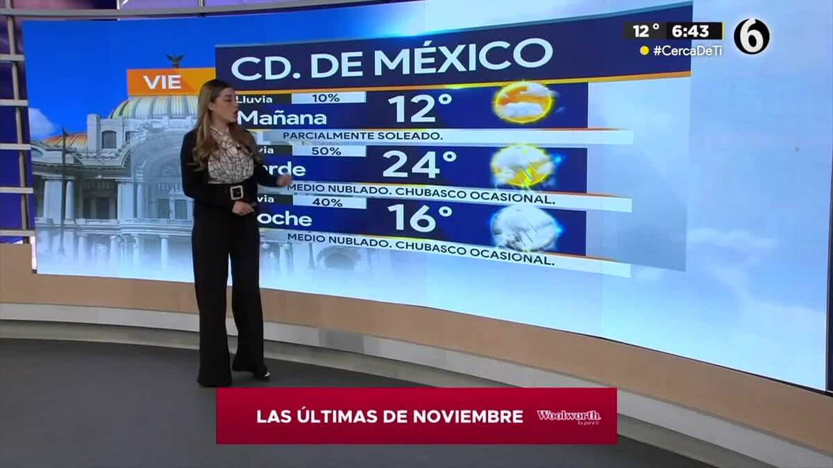 Noticias de Pronóstico del Tiempo en Telediario| Telediario México