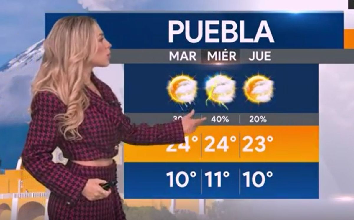 condiciones del clima en Puebla| Telediario México