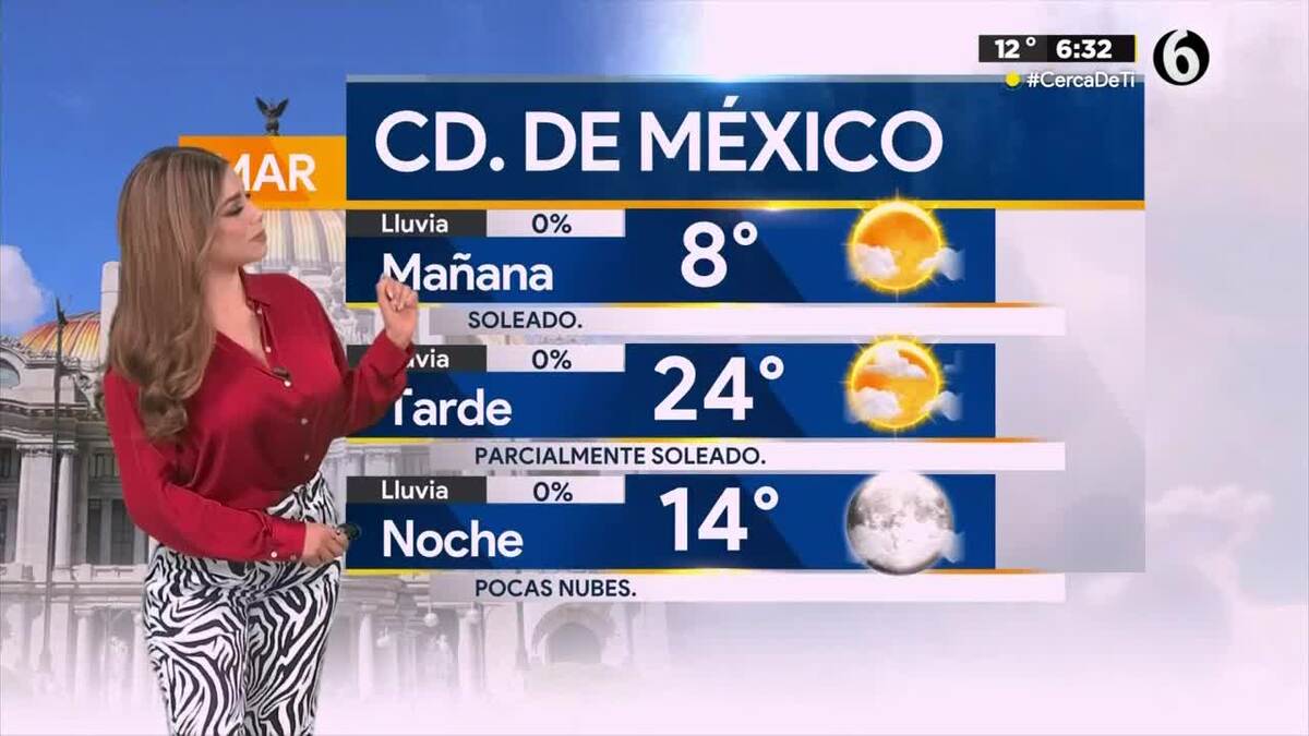 Pronostico Del Tiempo Xonacatlan at Laura Kiek blog