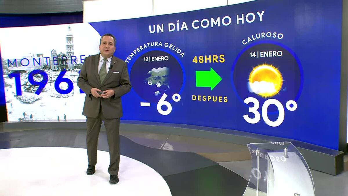 Pronóstico del tiempo para Monterrey, con Abimael Salas - 12 de enero ...