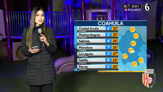 Pronóstico Del Tiempo Para Laguna Con Diana Sánchez 23 De Enero De