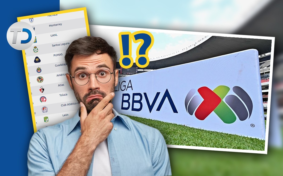 Qué es el repechaje en futbol| Telediario México