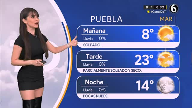 Pronóstico del tiempo para Puebla, 21 de febrero de 2023| Telediario México