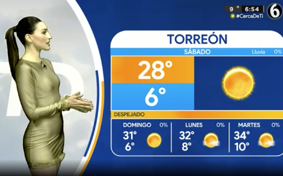 Clima en Torreón hoy 03 de marzo de 2023| Telediario México