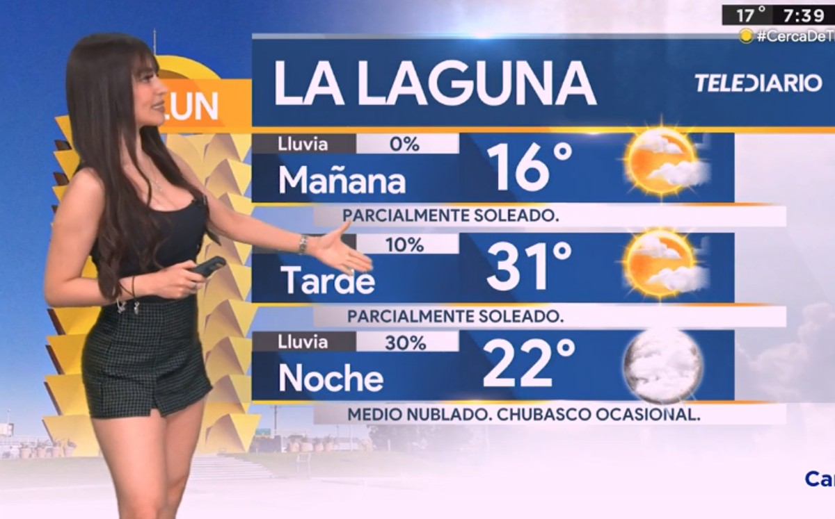 Clima para Torreón hoy 10 de abril de 2023| Telediario México