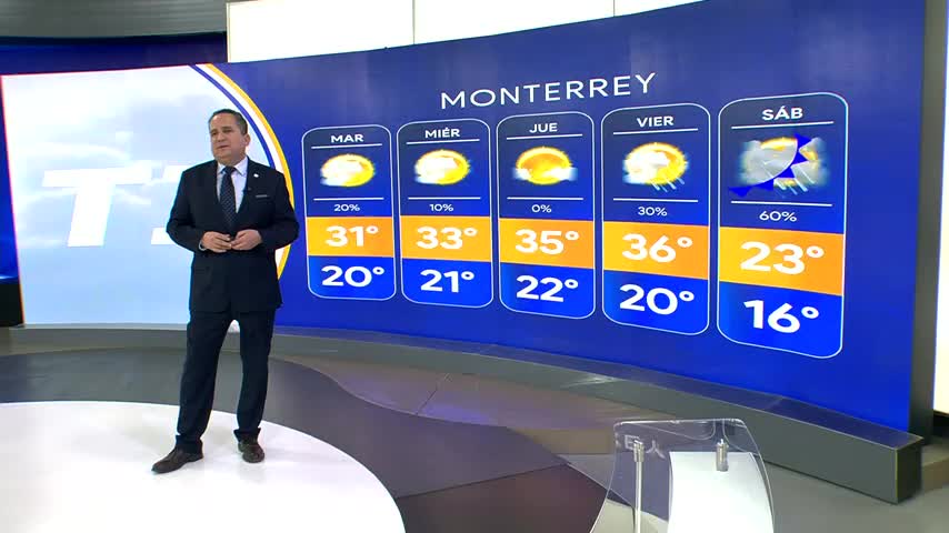 Pronóstico del tiempo para Monterrey, con Abimael Salas - 17 de abril ...
