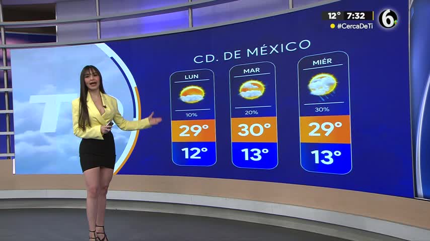 Pronóstico del tiempo para CdMx, 30 de abril de 2023| Telediario México