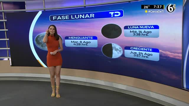 Pronóstico Del Tiempo Para Laguna 13 De Agosto De 2023 Telediario México