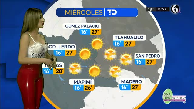Pronóstico Del Tiempo Para Laguna 11 De Octubre De 2023 Telediario México