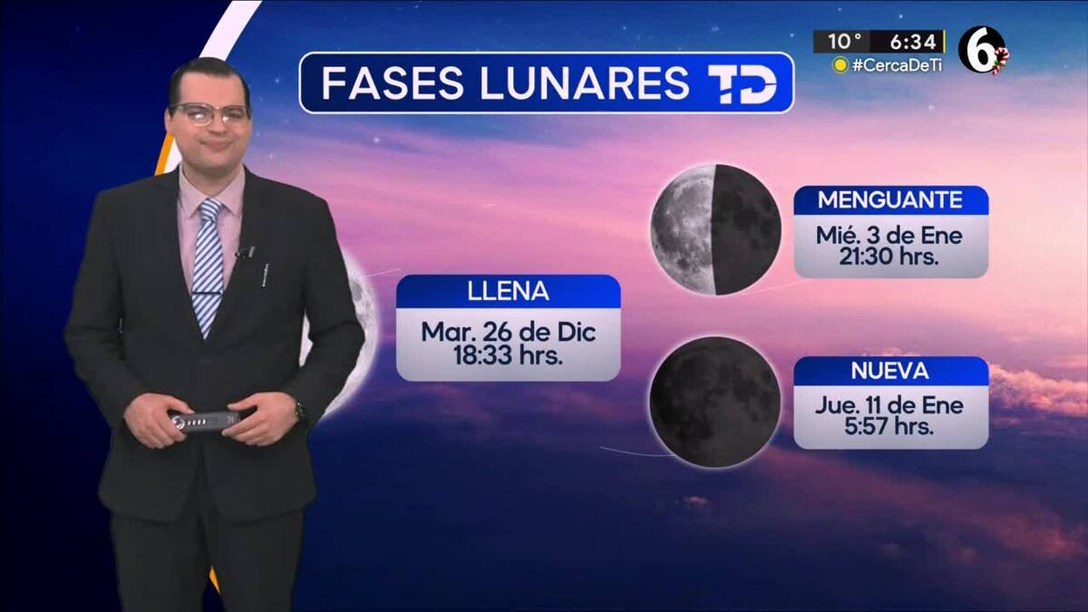 Pronostico Del Tiempo Burzaco at Audrey Begay blog