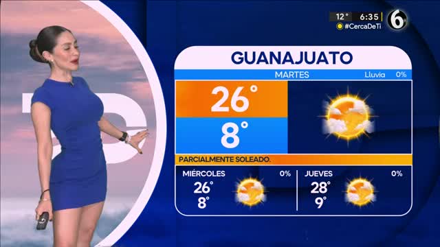 Pronóstico del tiempo para Bajío, 05 de marzo de 2024| Telediario México