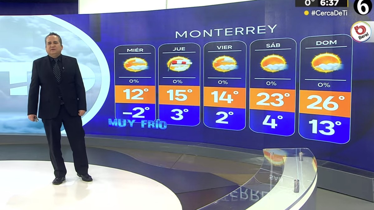 Pronóstico del tiempo en Monterrey con Abimael Salas del 22 enero 2025 ...