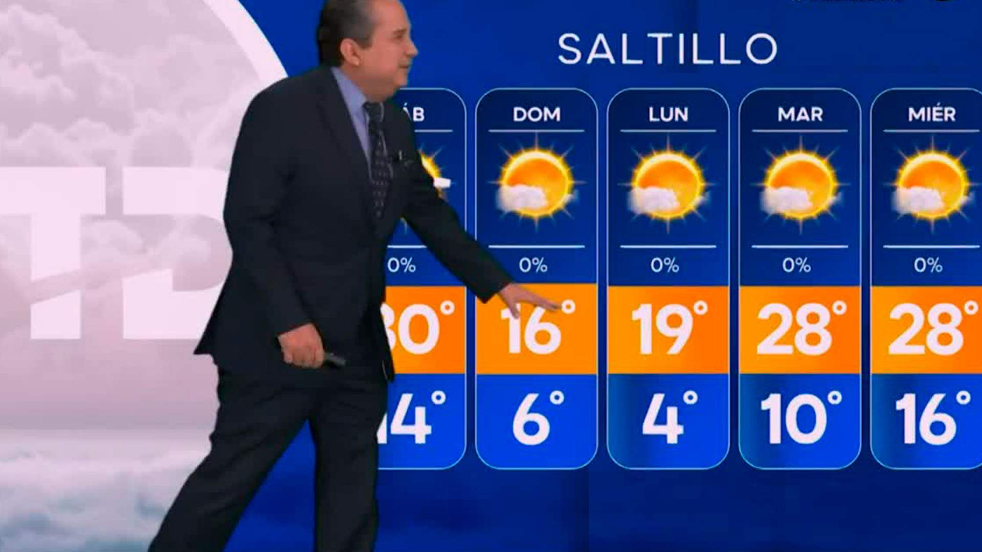 Pronóstico del tiempo para Saltillo, 7 de marzo de 2025| Telediario México